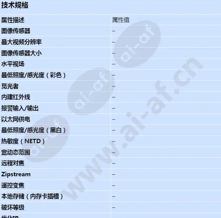 安讯士 AXIS 外部 RFID 读卡器 125 kHz + 13.56 MHz 带 NFC (USB) 01400-001 - AI-AF ...